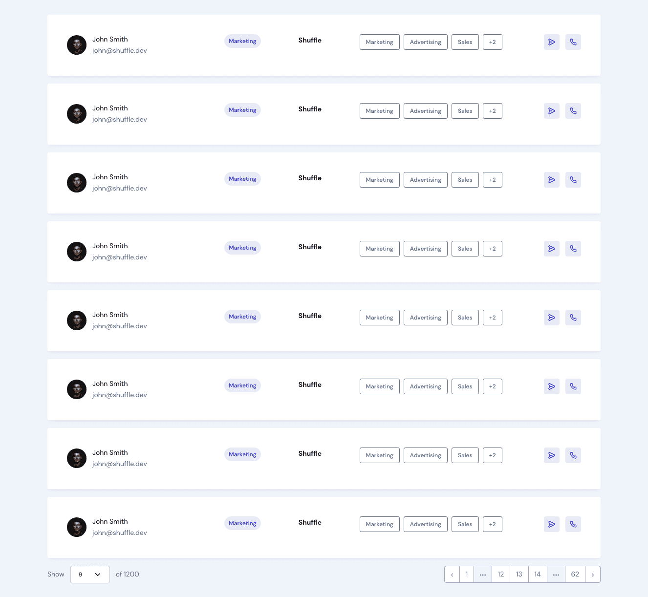 Form select Bootstrap CSS Class
