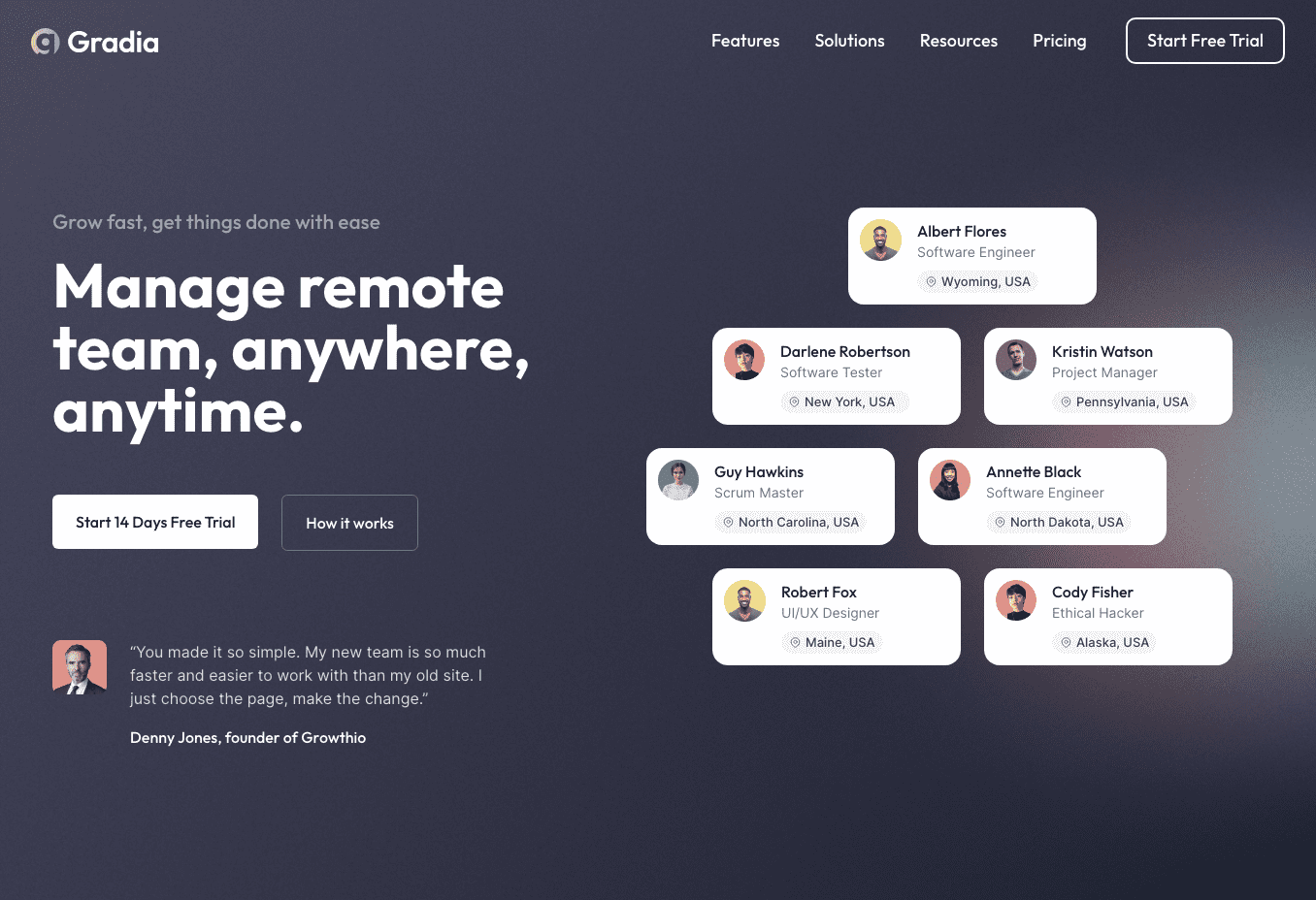  group hover Tailwind CSS Class