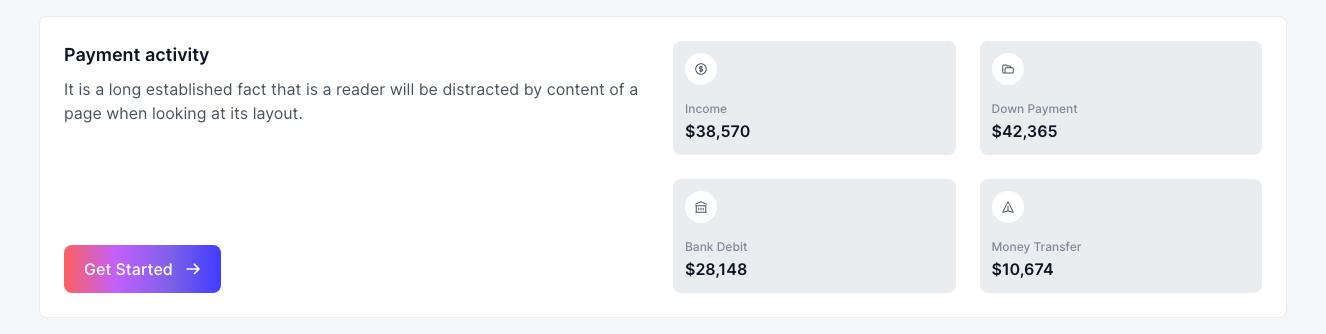 Tailwind Cards Components in Dashy library
