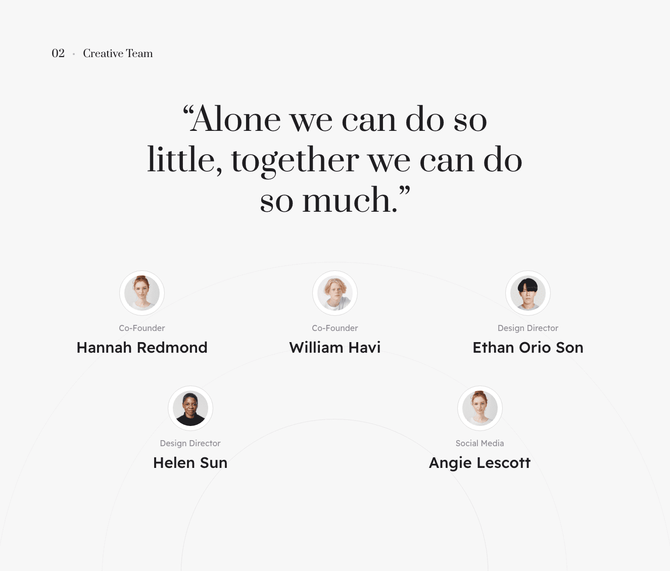 Text center Bootstrap CSS Class