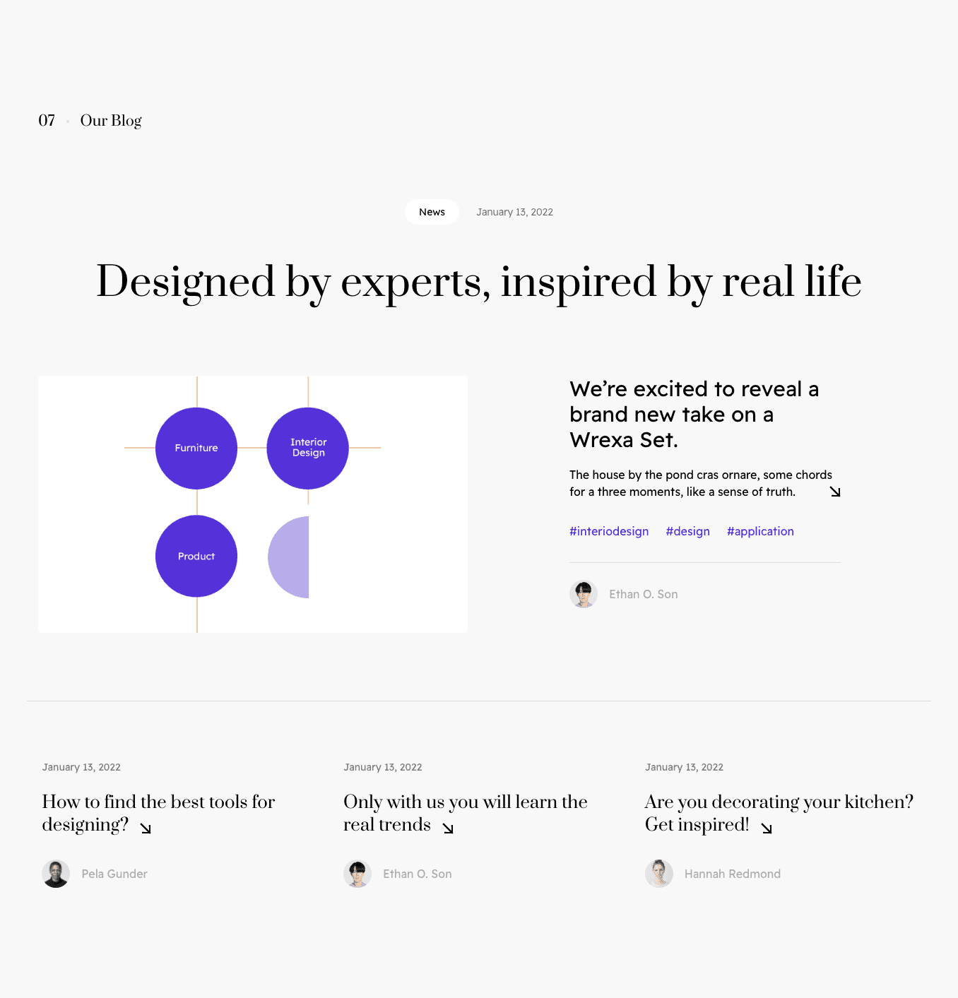 Tailwind Blog Components